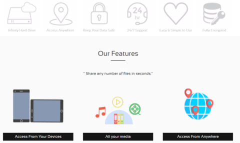 Emload.com Premium Accounts - Official Reseller