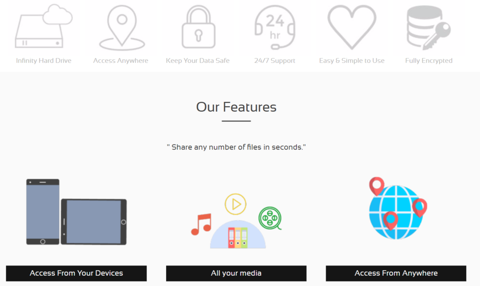 Emload.com Premium Accounts - Official Reseller
